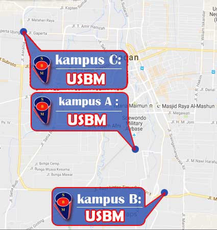 usbm medan