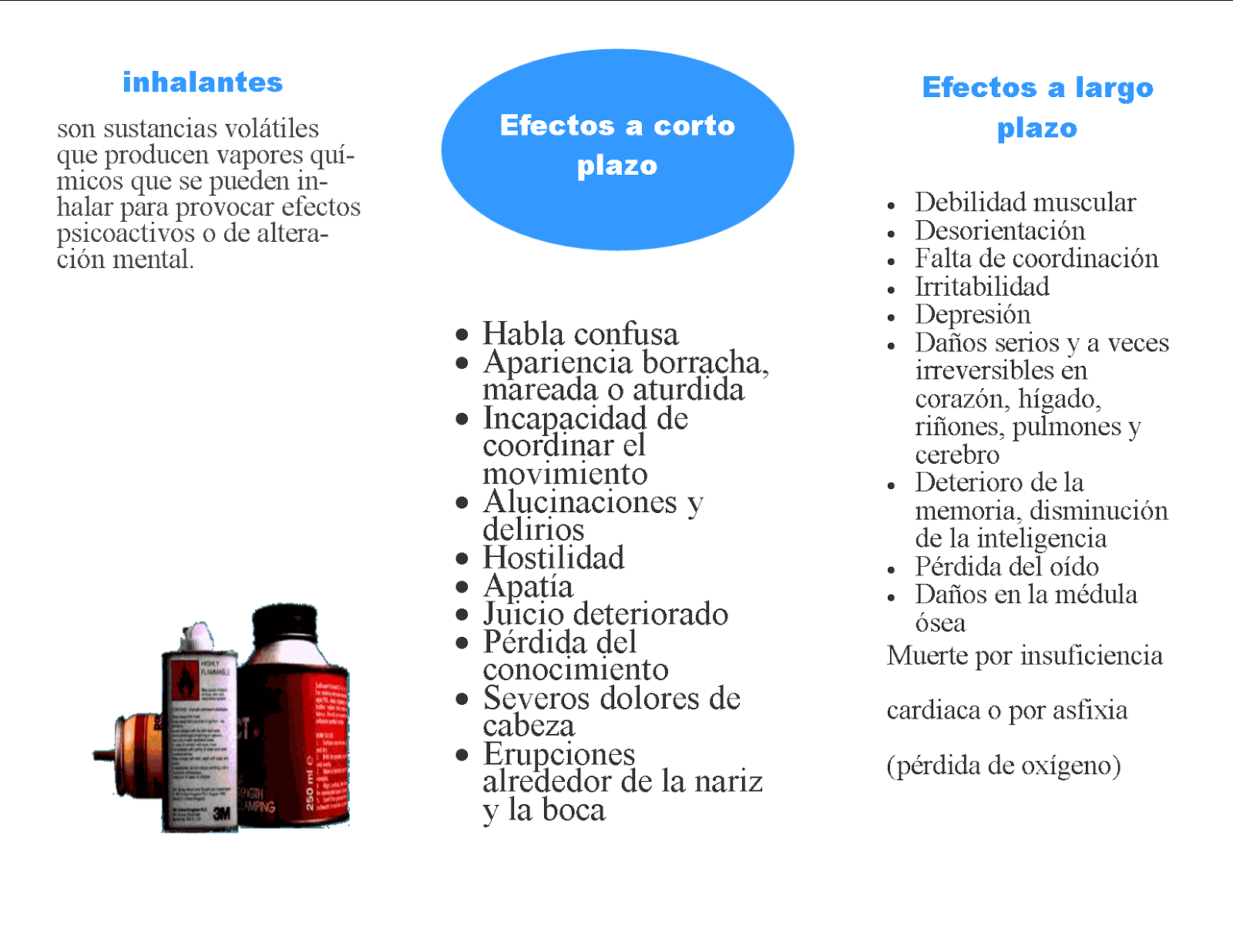 trabajo de tics: Triptico de Inhalantes