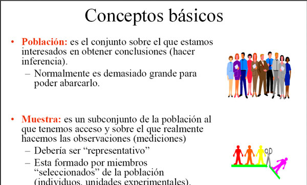 Unidad I Conceptos Básicos