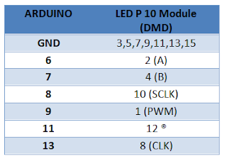 Koneksi Arduino UNO dengan modul LED P10