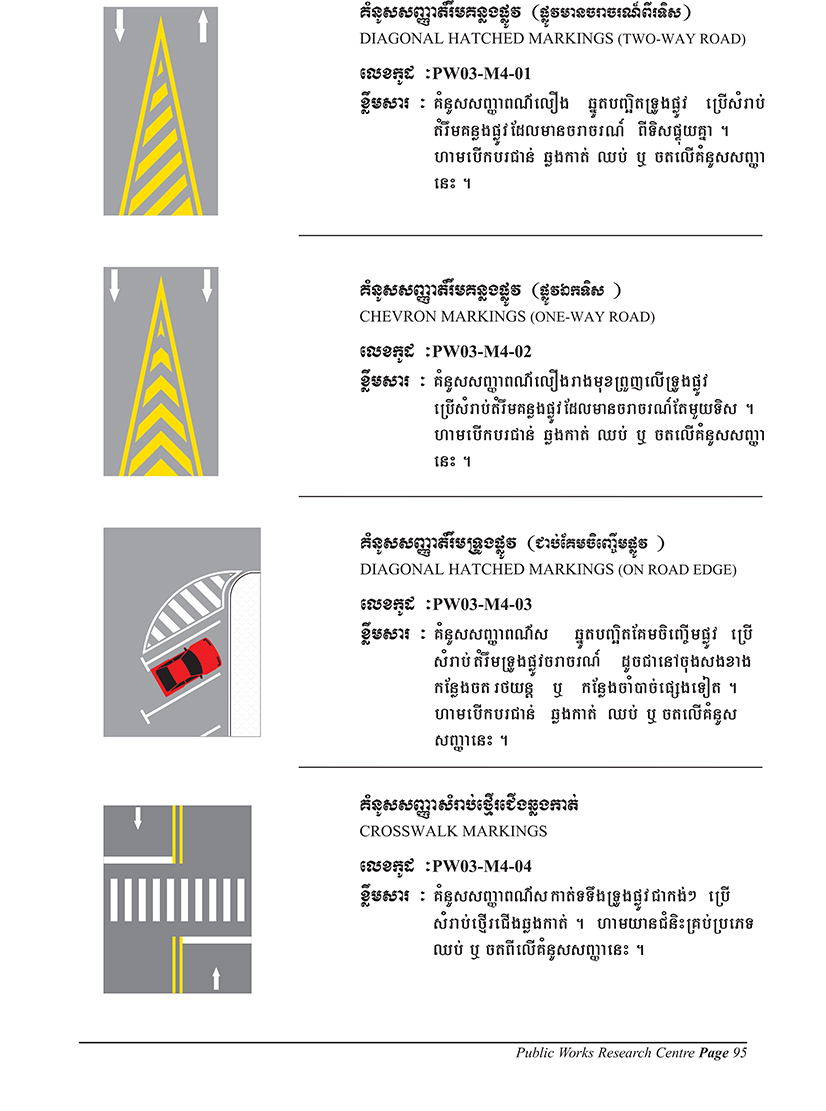 Traffic Cambodia: ផ្លាកសញ្ញាចរាចរណ៍