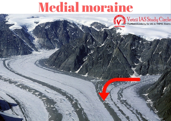 LANDFORMS CREATED BY GLACIER - UPSC - TNPSC General Knowledge