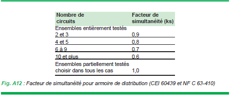 TOUBA CLEAN ENERGY: août 2018