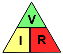 Ley de ohm, kirchhoff, teorema de thevenin, norton | Bloggin Red