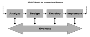 HAYATUN NUPUS: PEMBELAJARAN GEOMETRI MENGGUNAKAN PERISIAN GEOGEBRA ...