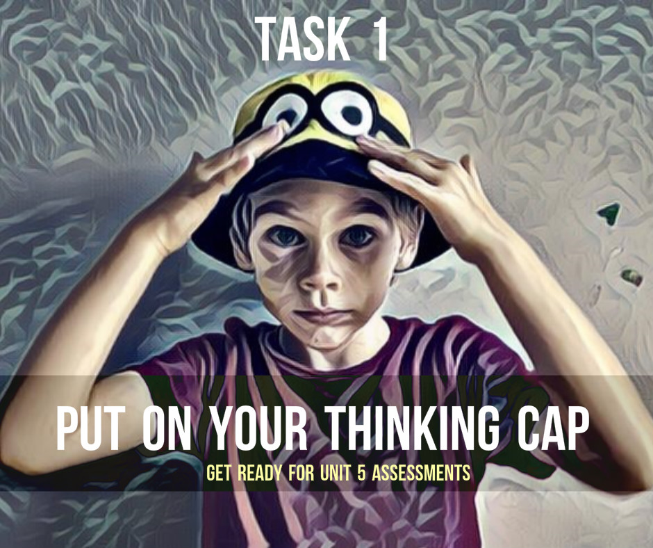 Put On Your Thinking Caps... Task #1 | The Learning Cafe