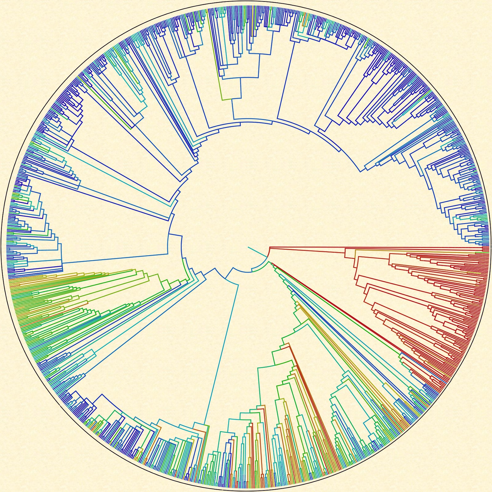pre-Gébelin Tarot History: The Tree of Life