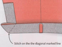 pamela powell : The coat/jacket back