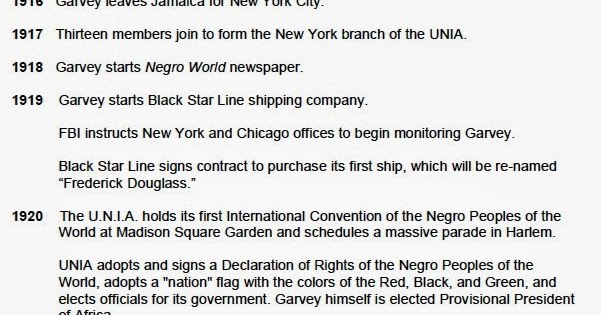 RHS MAGNET APUSH: Marcus Garvey