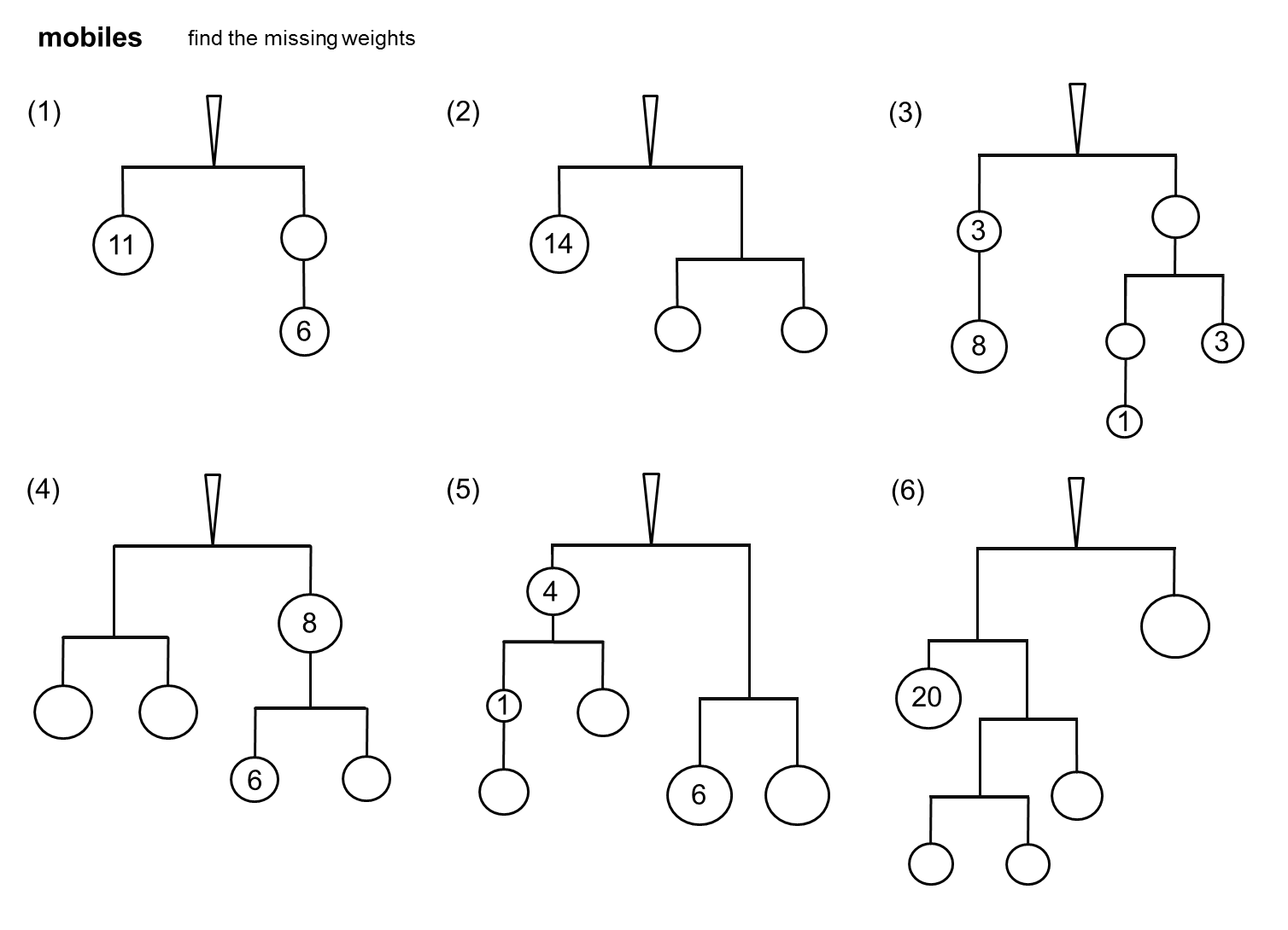 Learning with Tape: Using Mobiles to Solve Equations