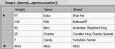 Learning Walkthrough: C# SqlDataReader