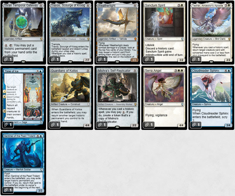 Magic the Gathering Adventures: Dominaria Brawl Deck: White Blue