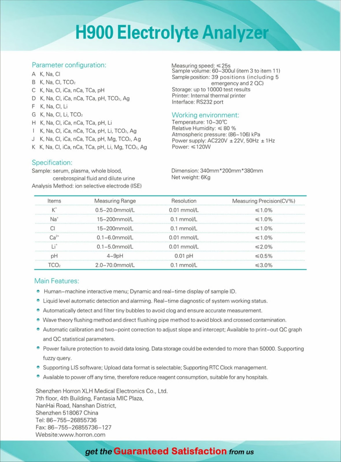 PT. BUANA MITRA SUKSES: HORRON