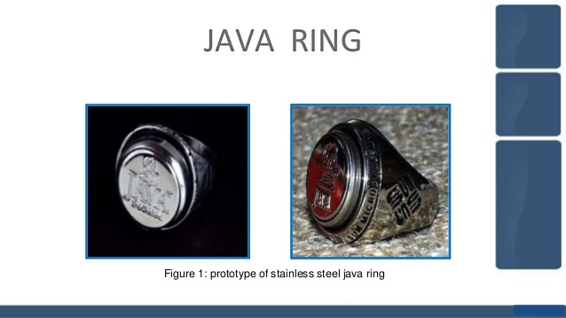 Let's innovate: JAVA Ring