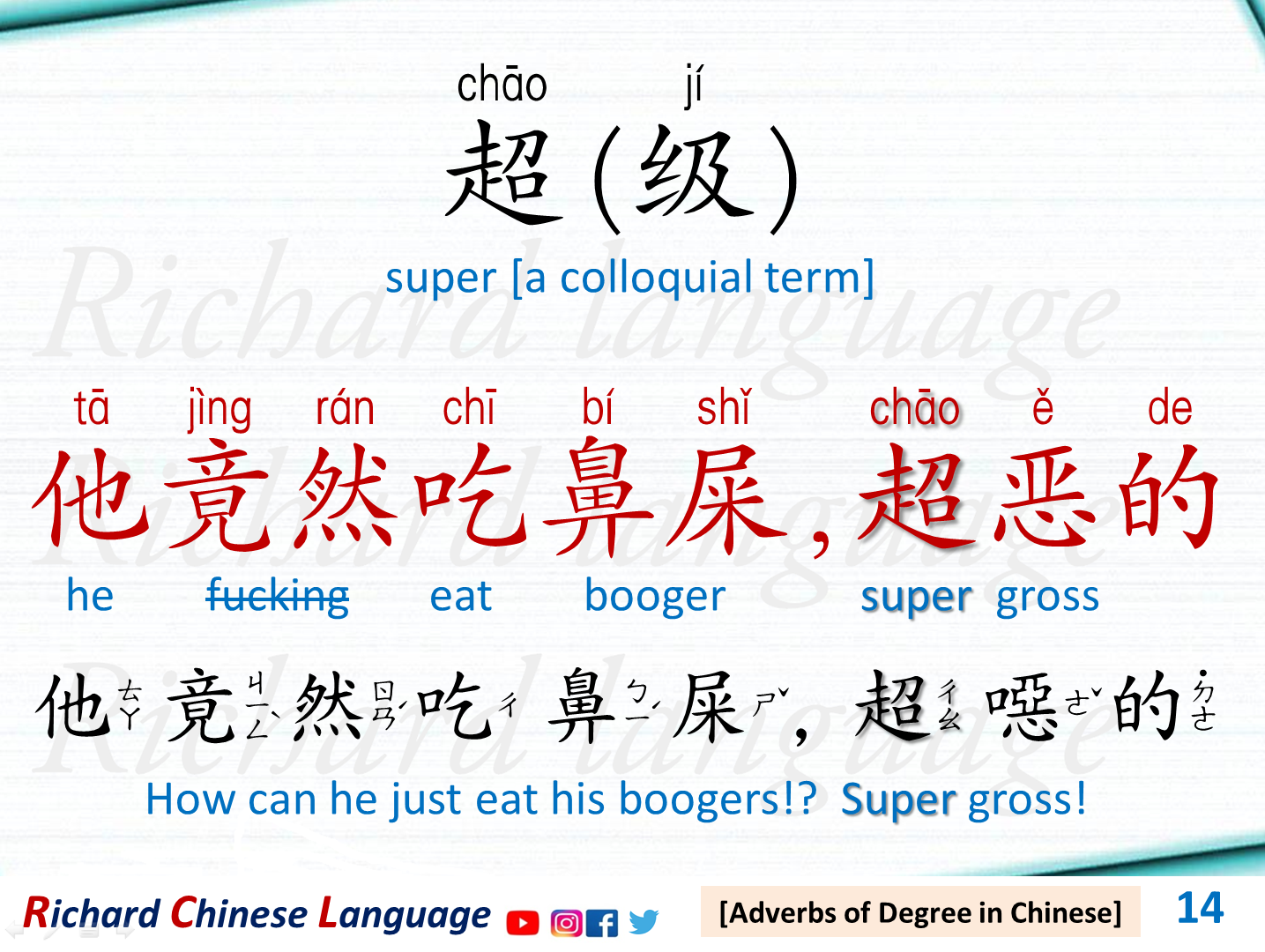 Richard Chinese: The Best Way to Learn Chinese: 15 Commonly-used ...