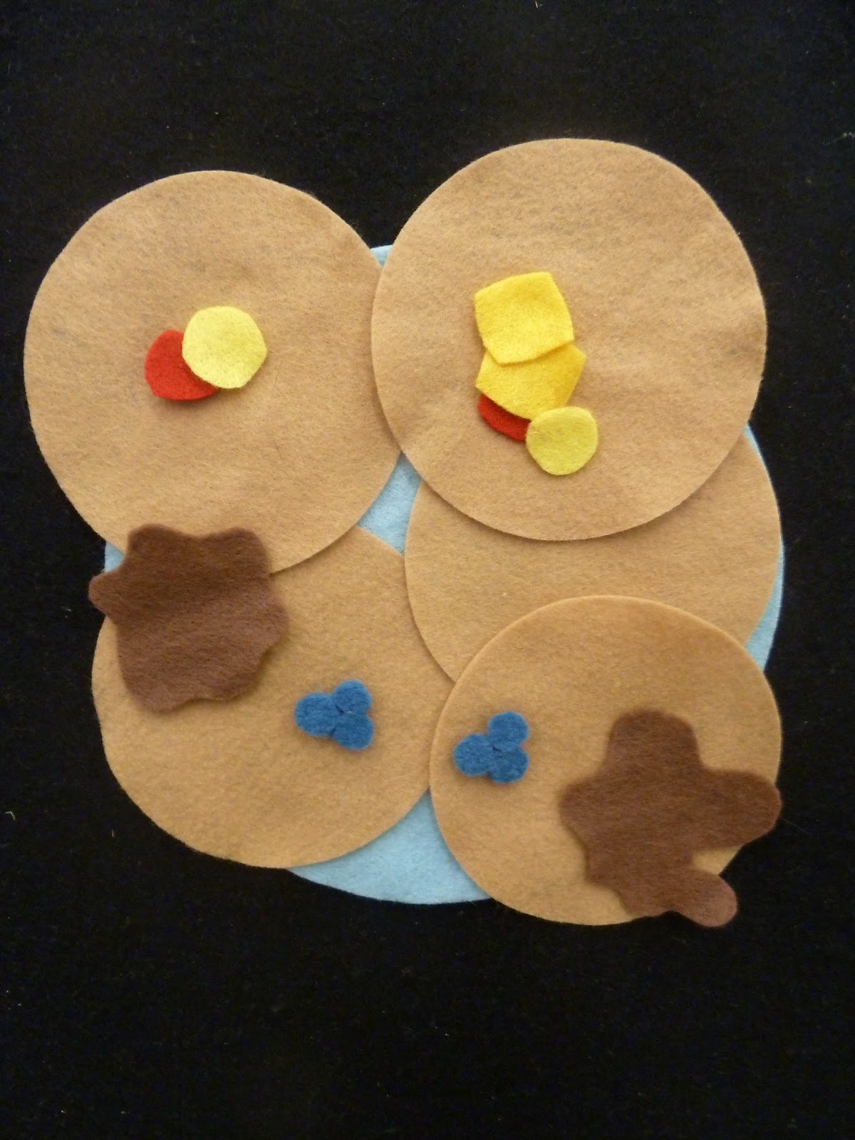 The Wielded Pen - Children's Corner: Mmm... Pancakes - A Storytime Outline