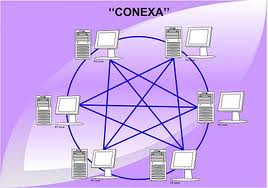 topologia conexa: TOPOLOGIA CONEXA