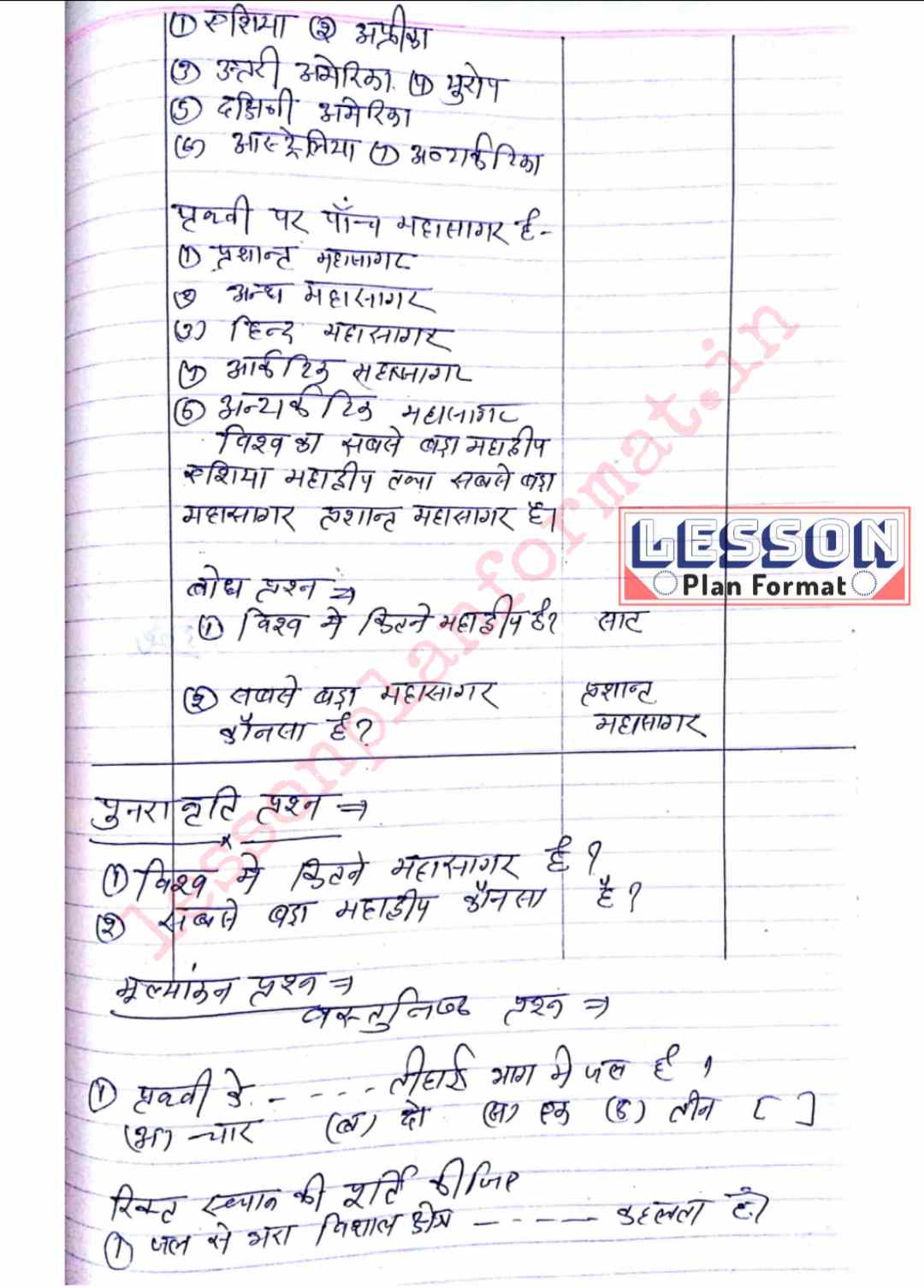 Social Science Lesson Plan Class 7 social-science-lesson-plan-class-7