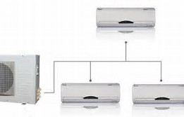 aire acondicionado multisplit