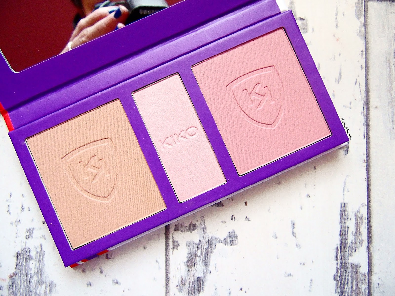 KIKO Campus Idol All Stars Face Palette — Hannah Heartss