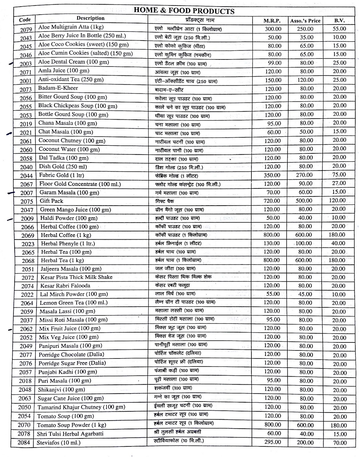 Globally New: IMC Business Free Product Discount ID : 2030726
