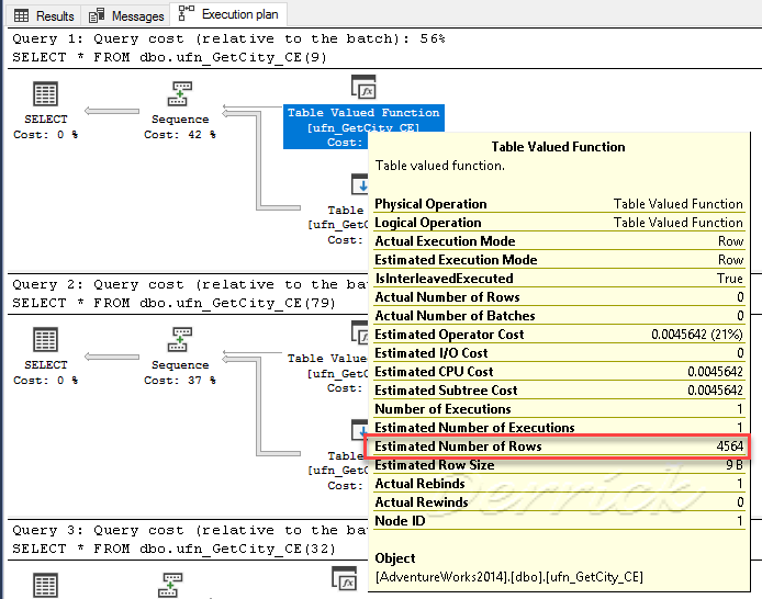 德瑞克：SQL Server 學習筆記: 2018/03