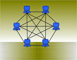 uso de fibra óptica y topología de redes en las empresas: USO DE FIBRA ...