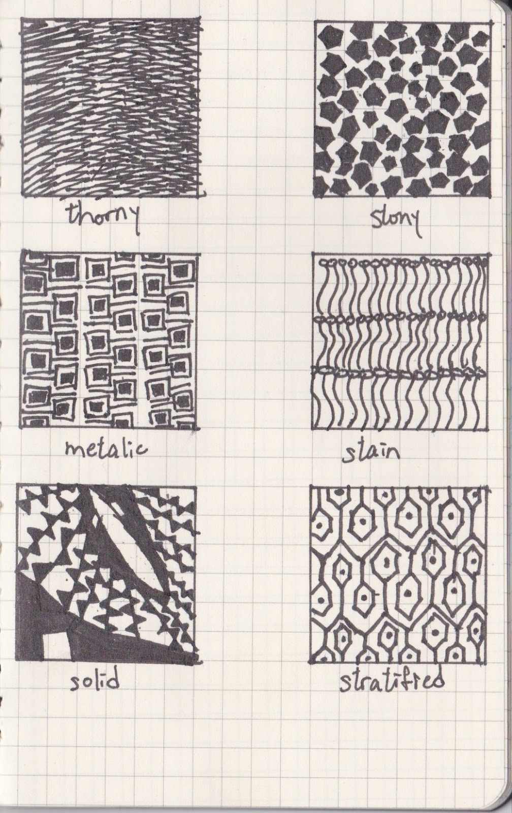 Jeff's ARCH: 36 texture drawings