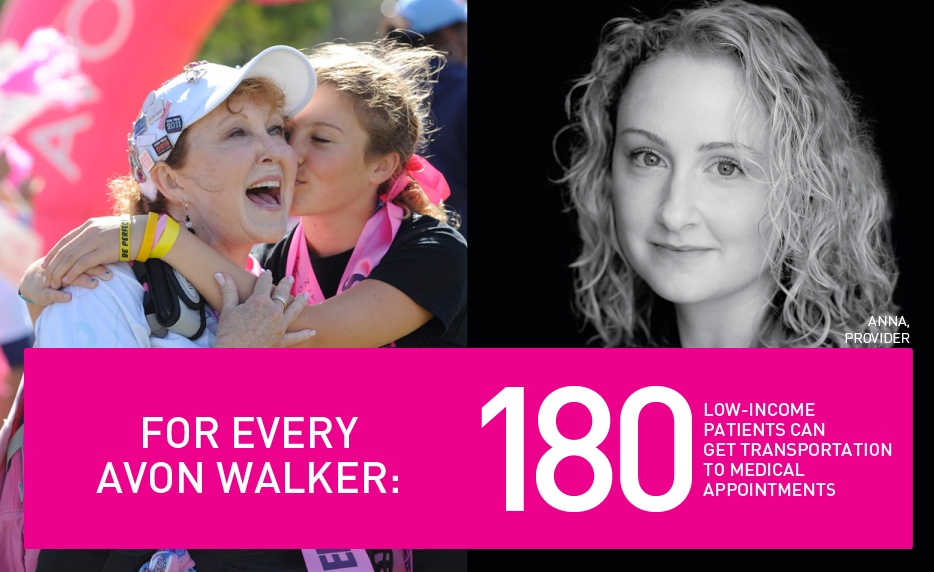 HauteZone: AVON Walk for Breast Cancer