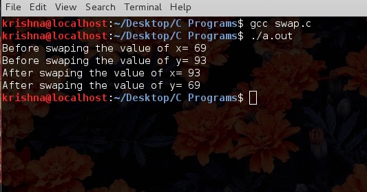 Calling Method Of Function In C Language