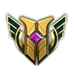 Champion Mastery System :: League of Legends (LoL) Forum on MOBAFire