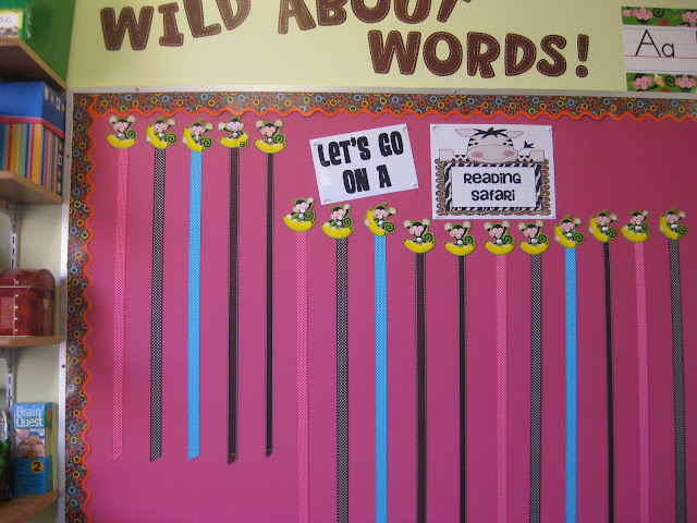 Reading Safari (and a freebie!) - Primary Teaching Resources