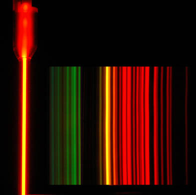 Chemistry!: Light Spectrum Lab