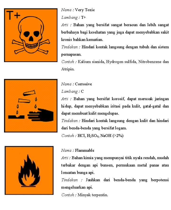 43 Warning Sign Rambu Rambu K3 Tanda Bahay dan Waspada k3