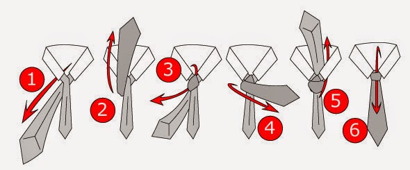 STILL ON THE KNOTS- TYPES OF TIE KNOTS AND HOW TO KNOT THE TIE FOR ...