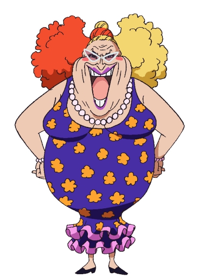 One Piece - ALL CHARACTERS