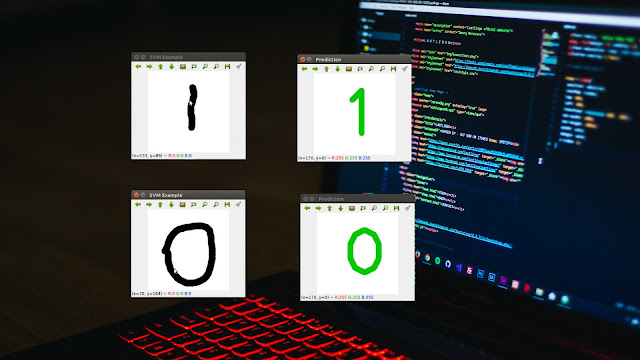 Opencv Svm Handwritten Digits Classification Scode