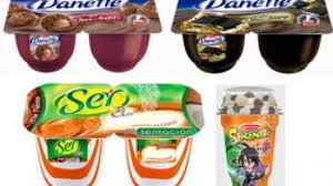DANONE: NUTRICIÓN Y SALUD: ESTADO DEL ARTE (lo más nuevo de DANONE¨