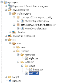 Java Technologies in Action: Create SpringMVC project by Maven in Eclipse