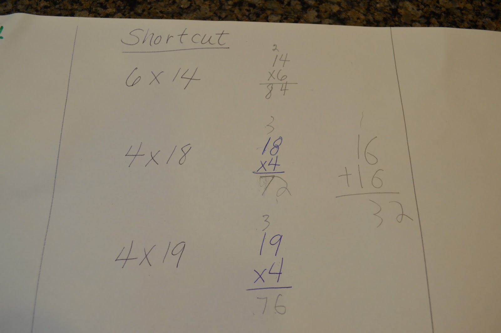 Multi-Grade Matters: Ideas for a Split Class: Multiplication Models ...