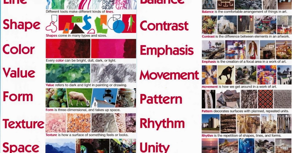 Unity In Art Examples