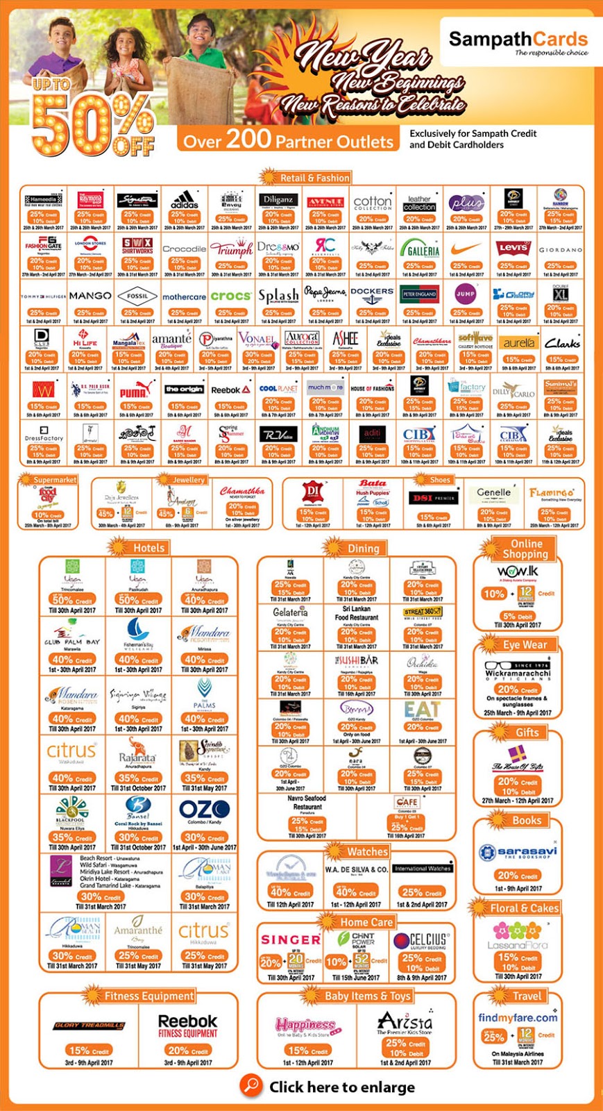 Sampath Bank Credit Card Offers 2017 Seasonal Offers