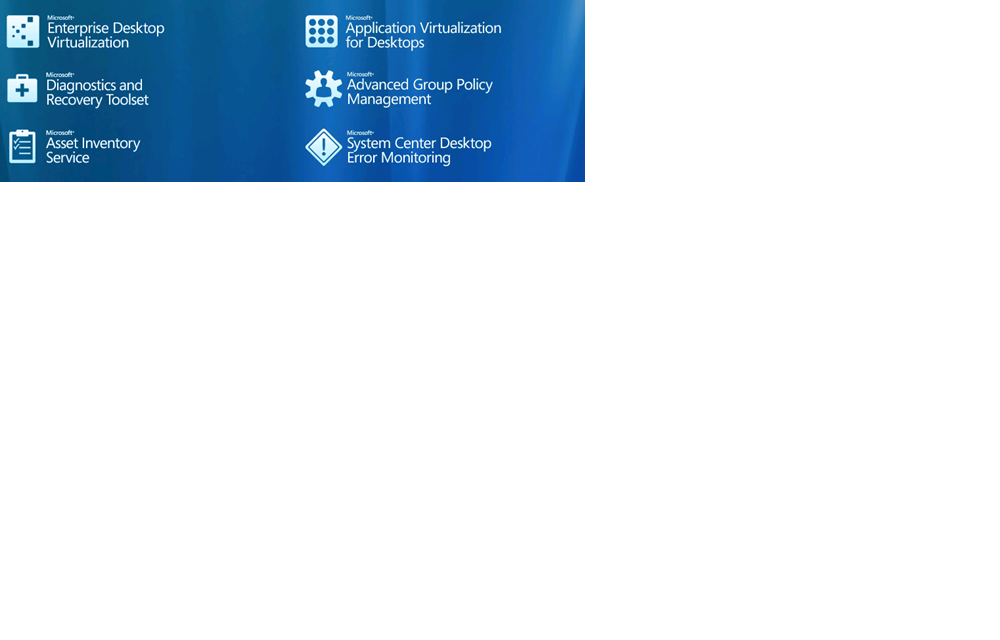 WT Blog (ITGeist): มาทำความรู้จักกับ Microsoft Desktop Optimization ...