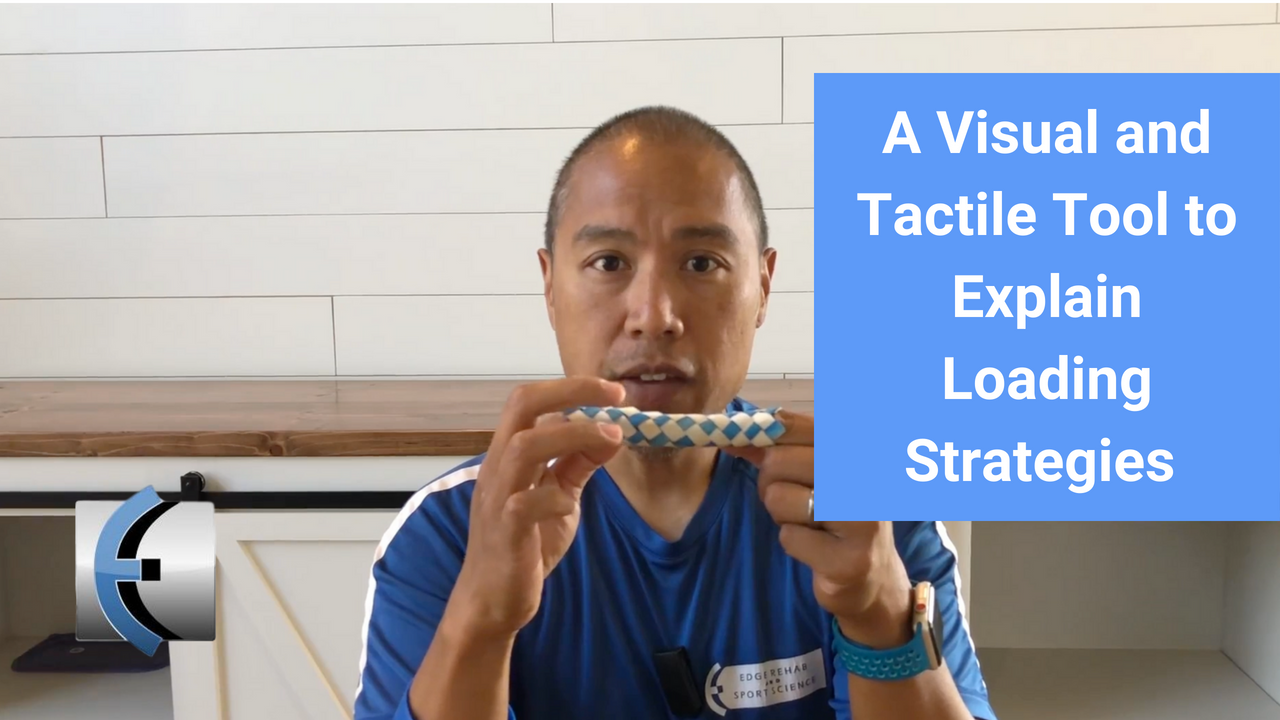 A Visual and Tactile Tool to Explain Loading Strategies | Modern Manual ...