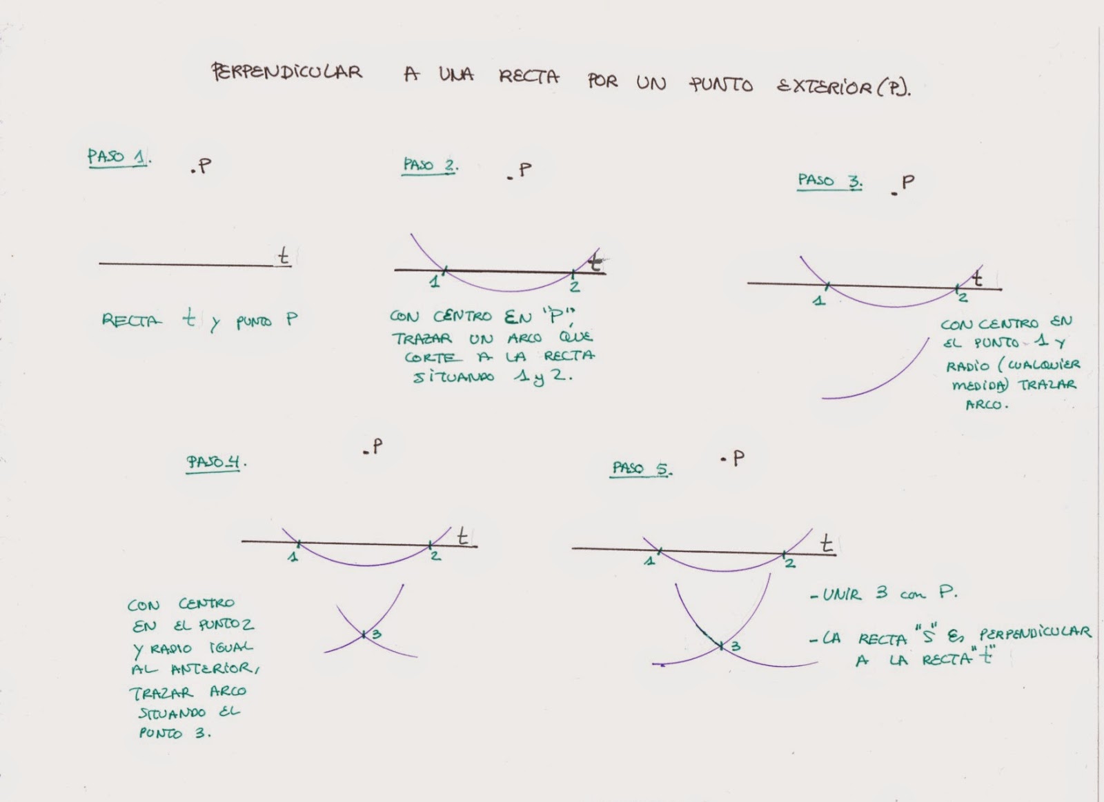 Plástica 12: PERPENDICULAR A UNA RECTA