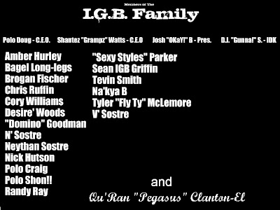 I.G.B Music: Members