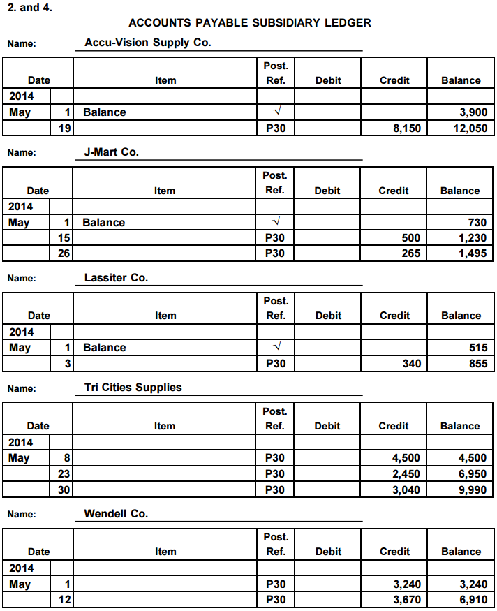 Accounting Q and A: PR 5-3B Purchases, accounts payable account, and ...