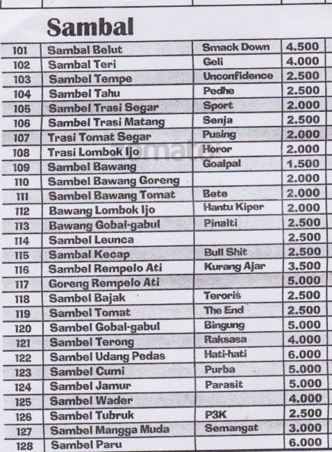 wisata kuliner indonesia: Kuliner asli Jogja spesial sambal dan resepnya