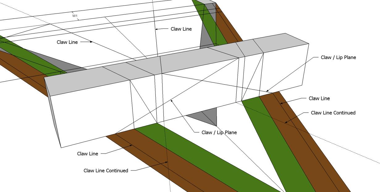 Roof Framing Geometry: Purlin Lip Cut - Claw Angle