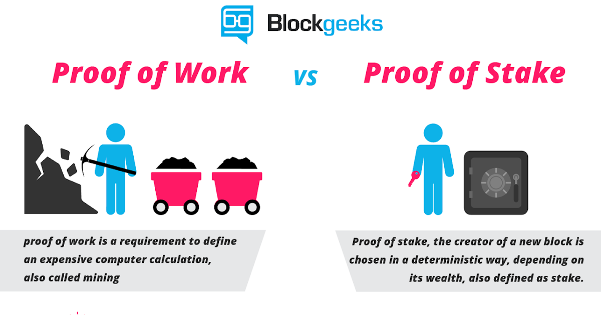 Proof of Work vs Proof of Stake: Basic Mining Guide | Bitowo BLOG